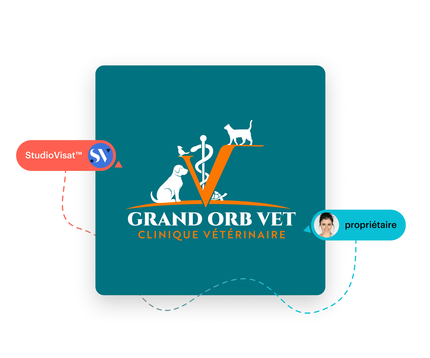 Conception de logo personnalisé pour les entreprises | VistaPrint