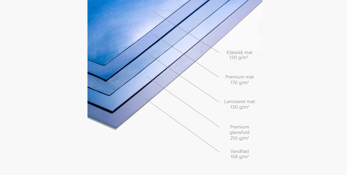 Lav din egen plakat med egen design, print plakater | VistaPrint