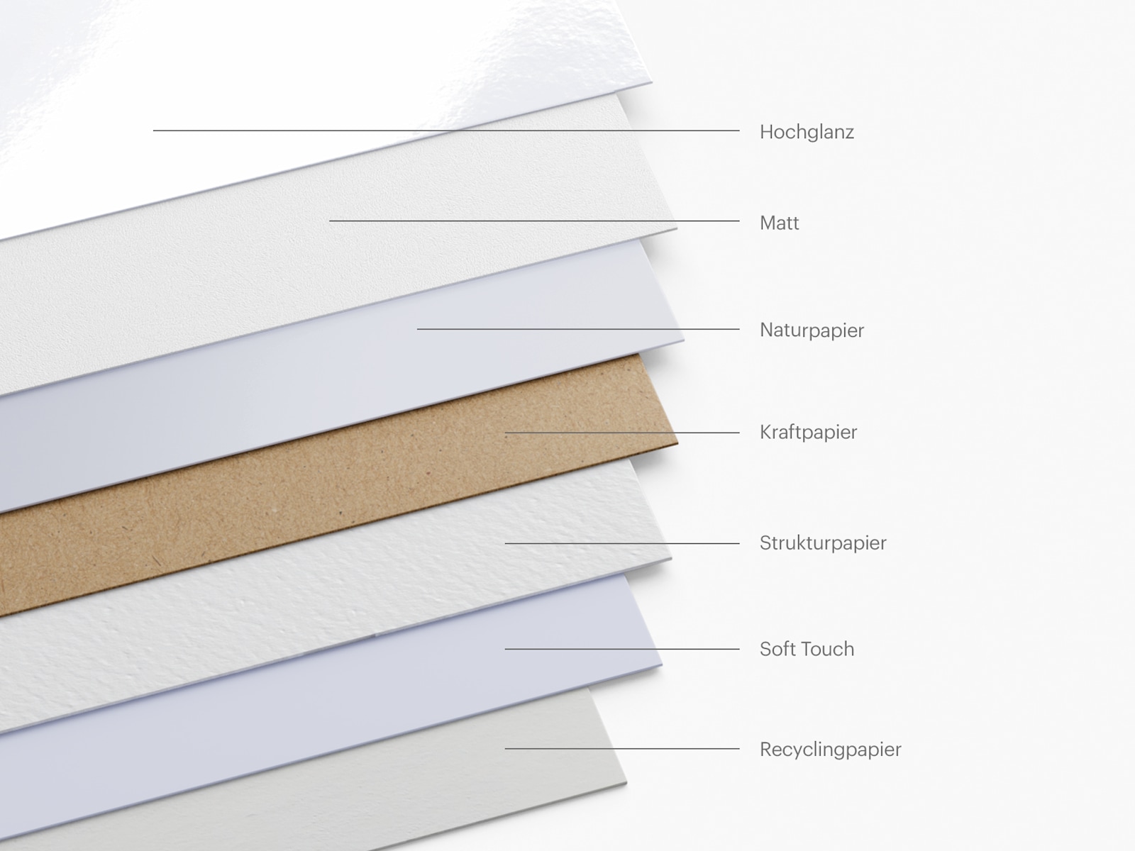 Postkarten drucken, Postkarte selbst gestalten & bestellen | VistaPrint