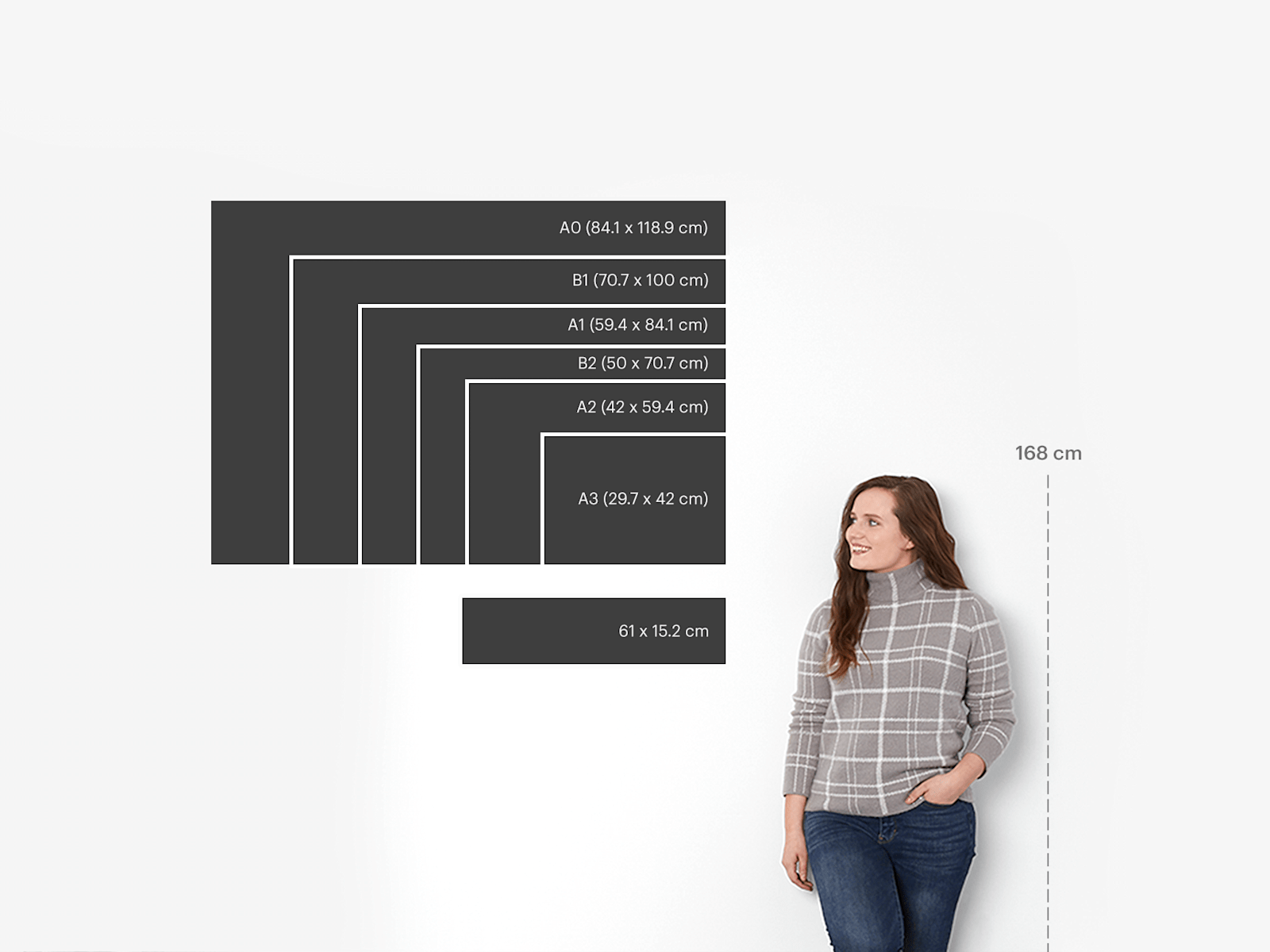 Custom Plastic Signs, Advertising Boards for Outdoors | Vistaprint