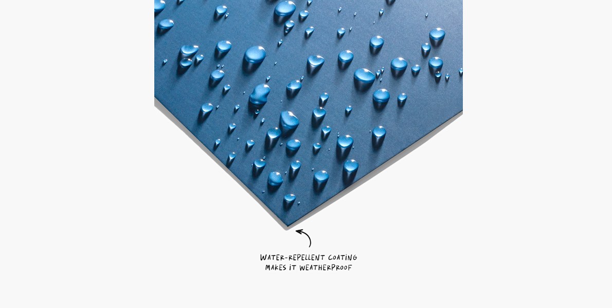 Personalised Waterproof Poster Printing UK