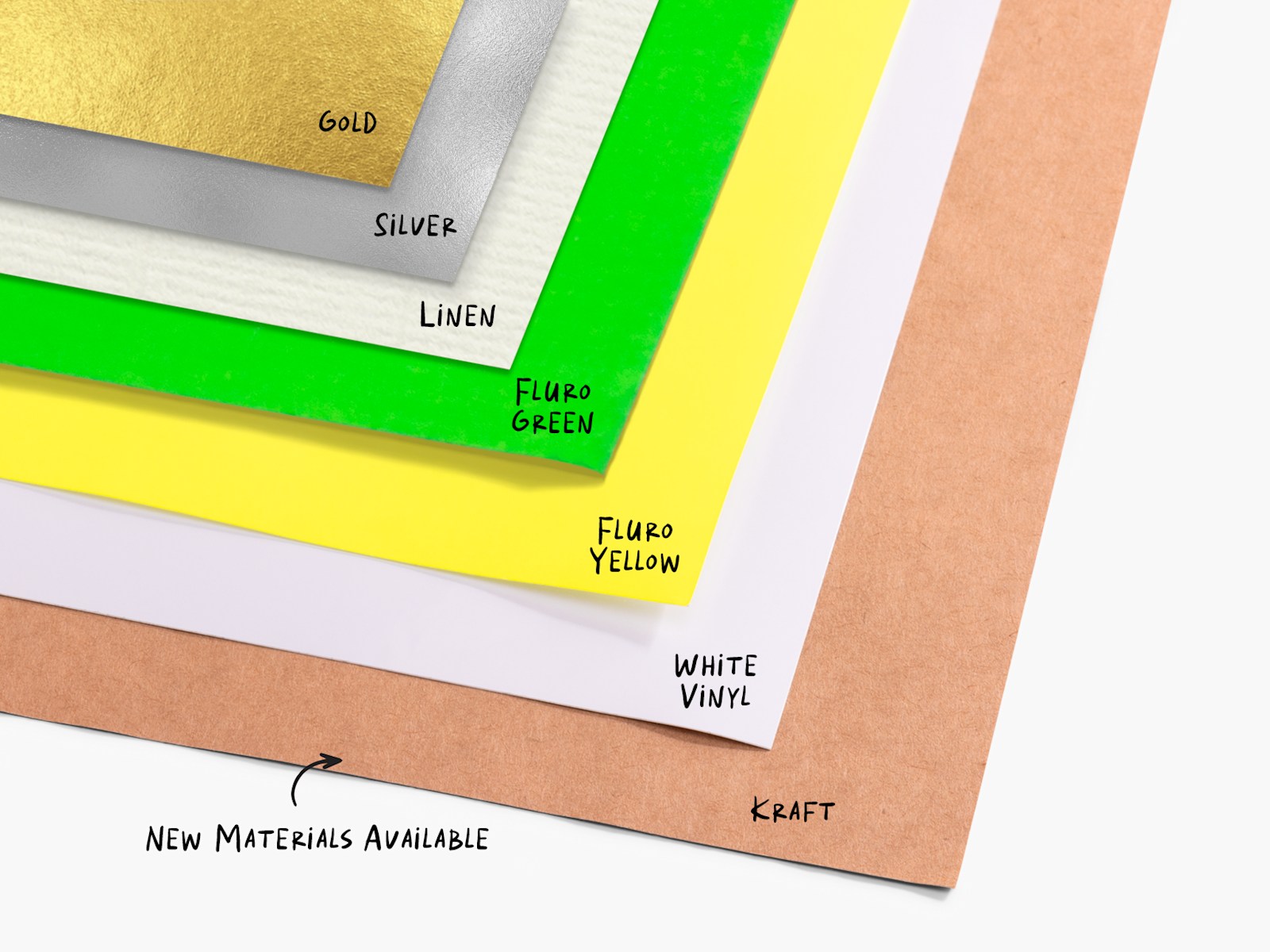 Custom Sticker Sheets printing | VistaPrint AU