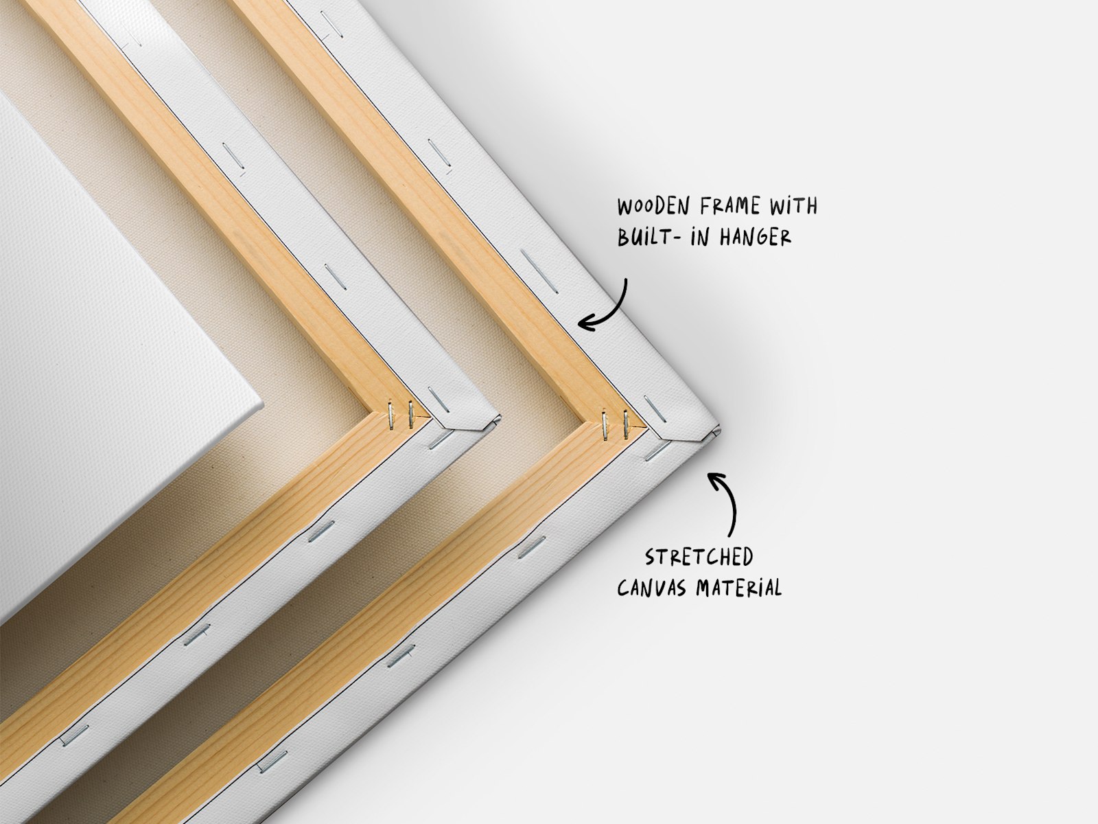 Classic Canvas: Custom Standard Size Canvas Prints