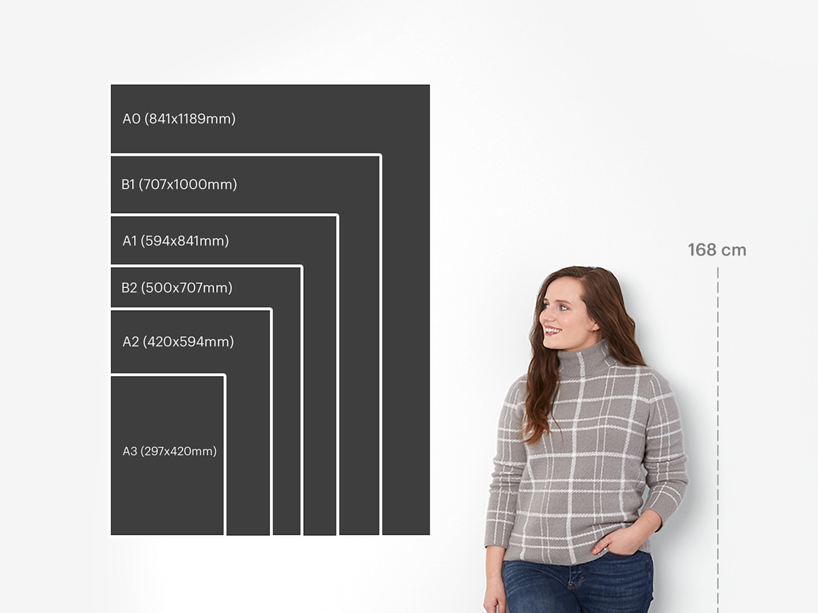 Standard Posterboard Size Dimensions Foam Board Signs | Vistaprint