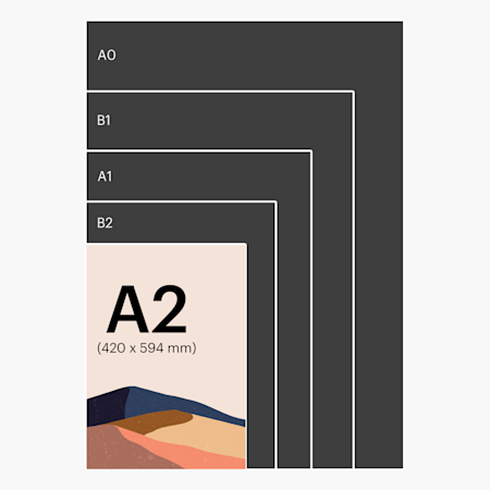 Impression d’affiches : créez vos propres affiches | VistaPrint