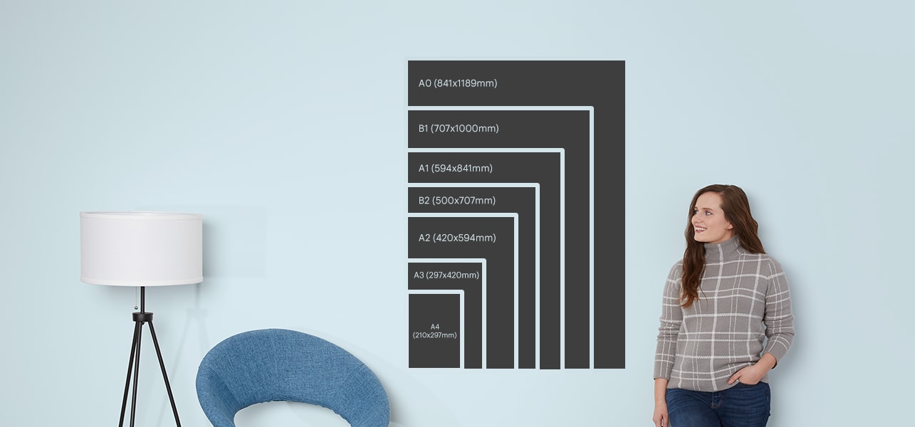 Tamaños y dimensiones de pósteres: La guía definitiva de los tamaños de ...